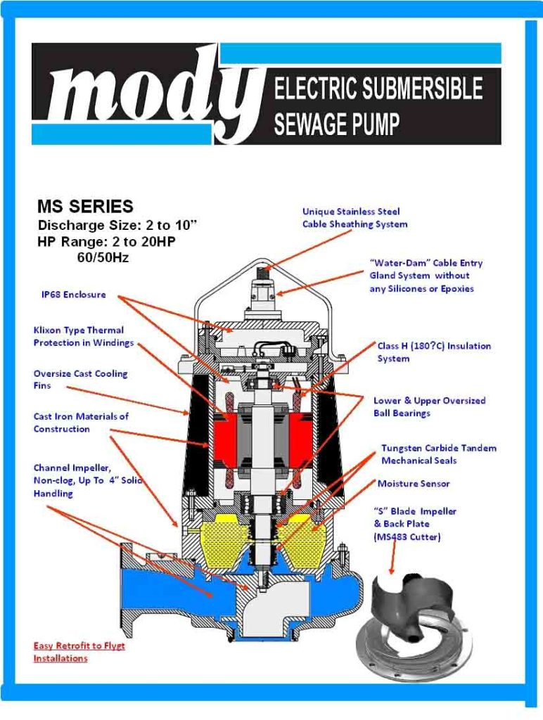 MS Series > BSI Mechanical, Inc.